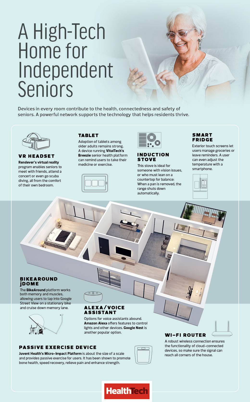 Infographic: How to Build a High-Tech Home for Independent Seniors ...